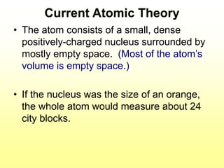 Chemistry basics.ppt showing atom, ions, solution concepts | PPT