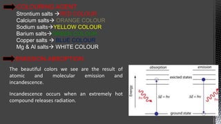 Chemistry behineds firecrakers | PPTX