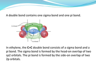 Chemistry -chemical Bond | PPT