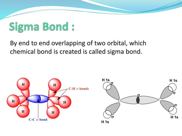 Chemistry -chemical Bond | PPT