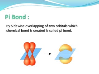 Chemistry -chemical Bond | PPTX