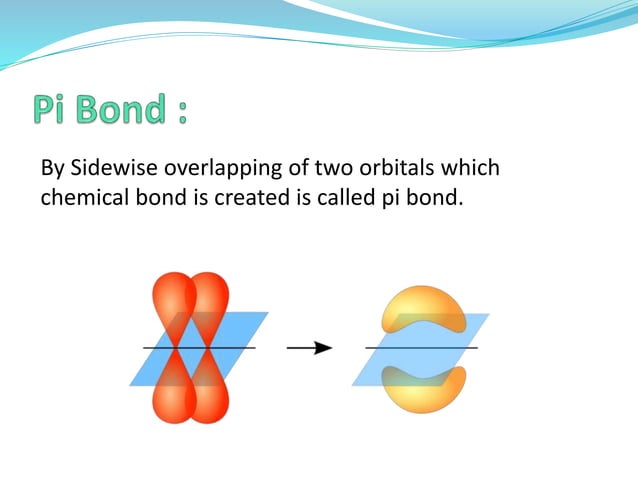 Chemistry -chemical Bond | PPT