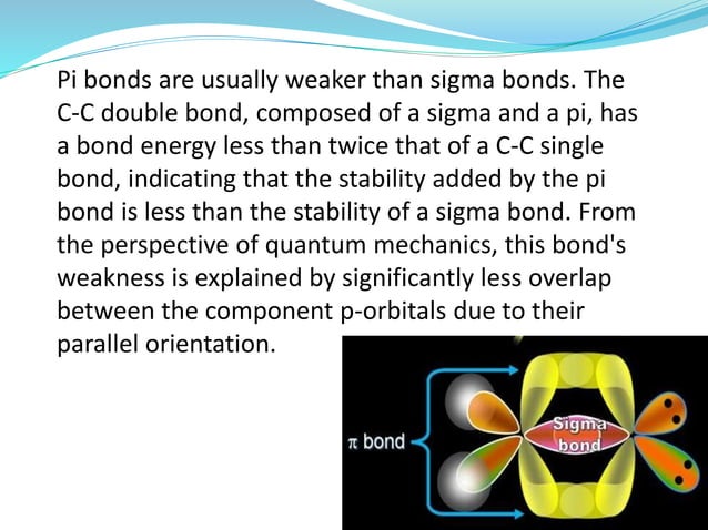 Chemistry -chemical Bond | PPT