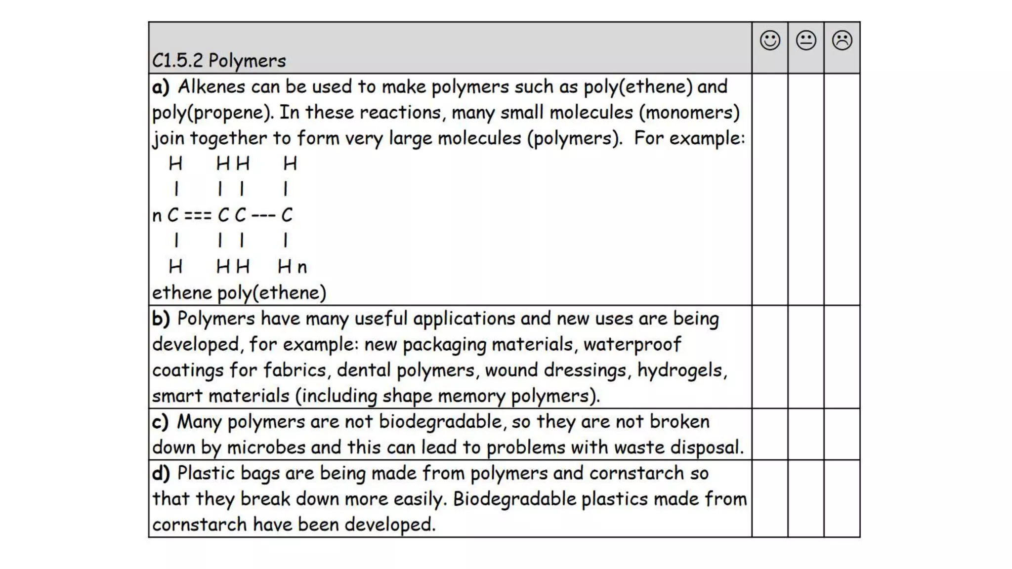 Chemistry C1 Revision PowerPoint | PPTX