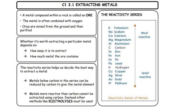 Chemistry C1 Revision PowerPoint | PPTX