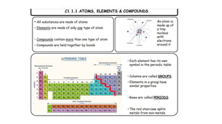 Chemistry C1 Revision PowerPoint | PPTX