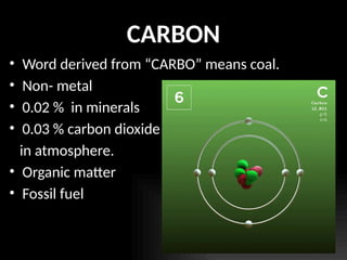 Foundation: INTRODUCTION TO CARBON CHEMISTRY | PPTX