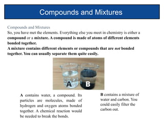Comprehensive IGCSE Chemistry: Atoms, Elements, and Atomic Structure ...