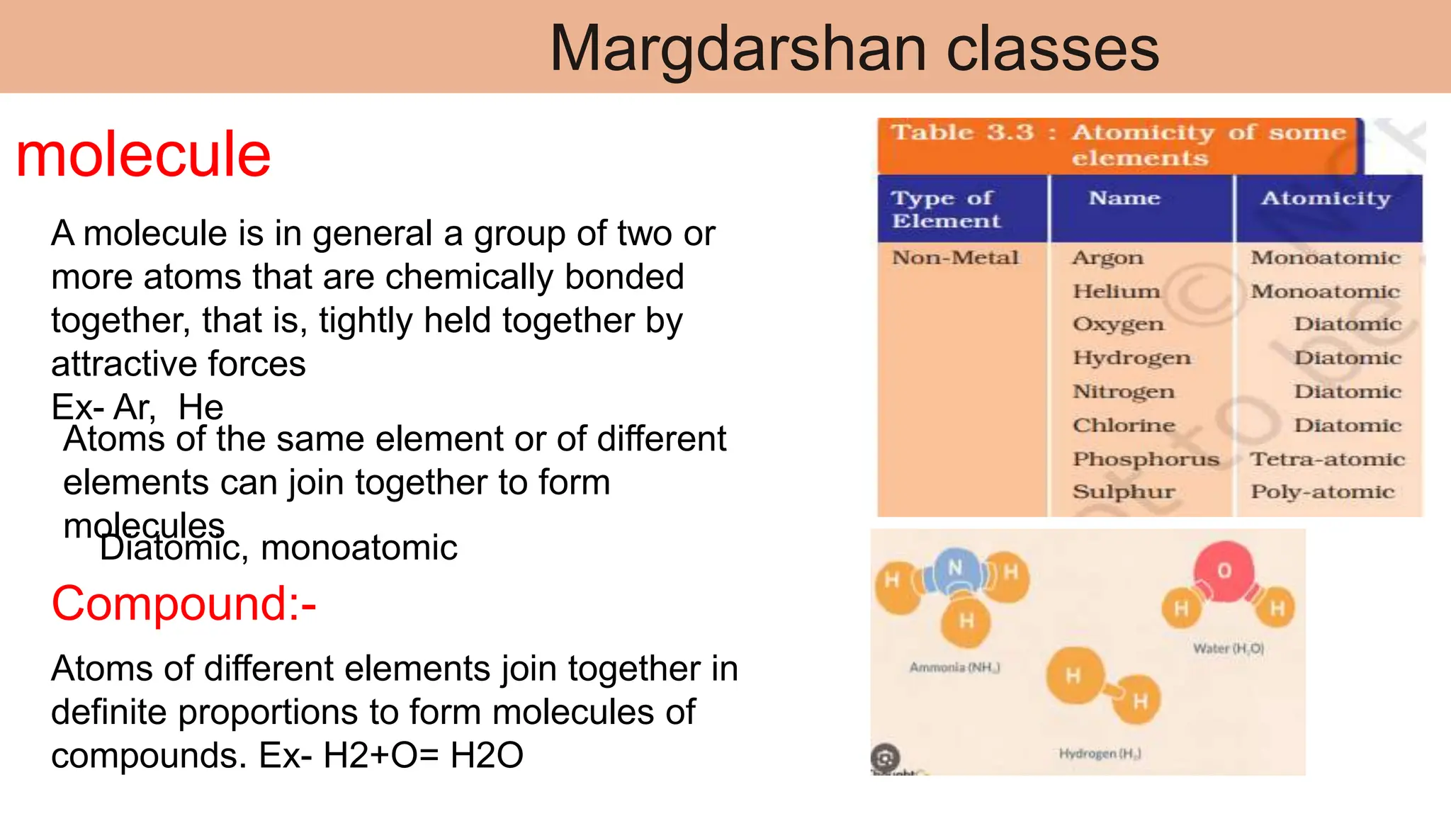 Atoms and molecule class 9 ppt science chapter 3 | PPTX