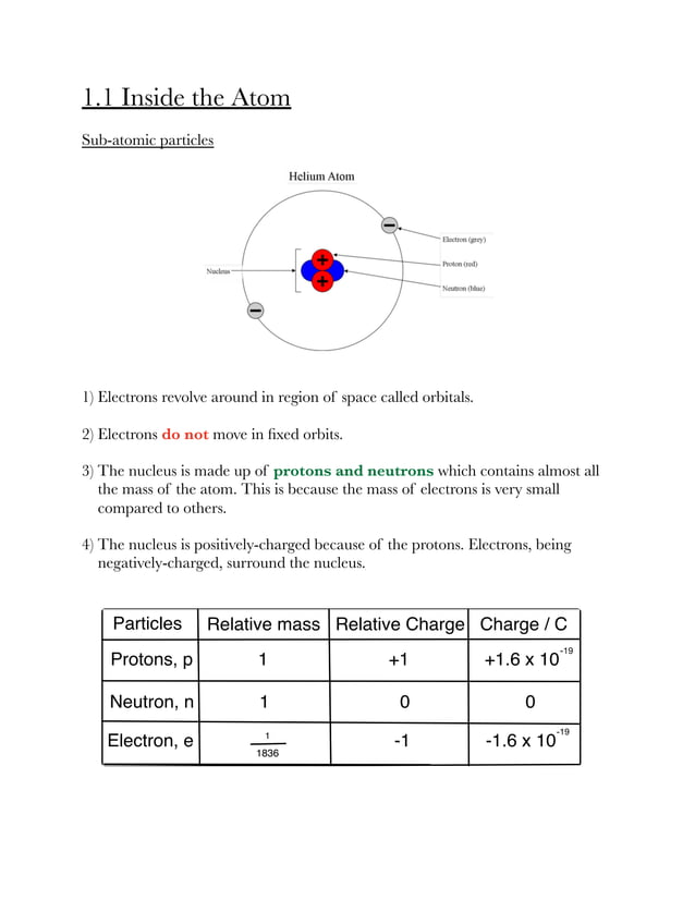 Chemistry chapter 1 atomic structure zimsec (2) | PDF