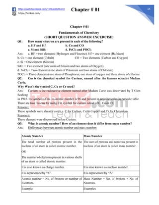 Chemistry Chapter1 final.pdf