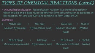 CBSE CLASS 10 CHEMISTRY CHAPTER 1 CHEMICAL REACTIONS AND EQUATIONS PART 2 TYPES OF CHEMICAL ...