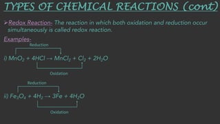 CBSE CLASS 10 CHEMISTRY CHAPTER 1 CHEMICAL REACTIONS AND EQUATIONS PART ...
