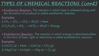 CBSE CLASS 10 CHEMISTRY CHAPTER 1 CHEMICAL REACTIONS AND EQUATIONS PART ...