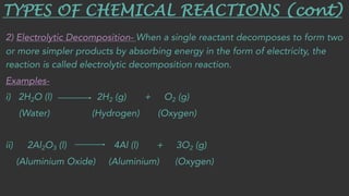 CBSE CLASS 10 CHEMISTRY CHAPTER 1 CHEMICAL REACTIONS AND EQUATIONS PART ...