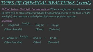 CBSE CLASS 10 CHEMISTRY CHAPTER 1 CHEMICAL REACTIONS AND EQUATIONS PART ...