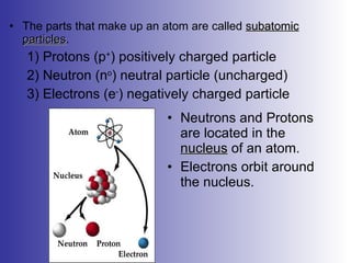 Chemistry Chapter 3 | PPT