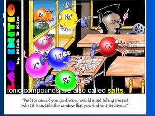 Chemistry chapter 3 number2 | PPT