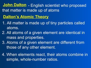 Chemistry chapter 3 number2 | PPT