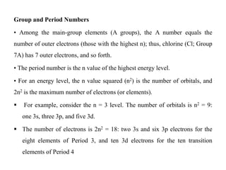 Chemistry Chapter 5.pptx