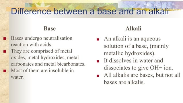Chemistry class 10 chapter 2 acid,bases and salts | PDF