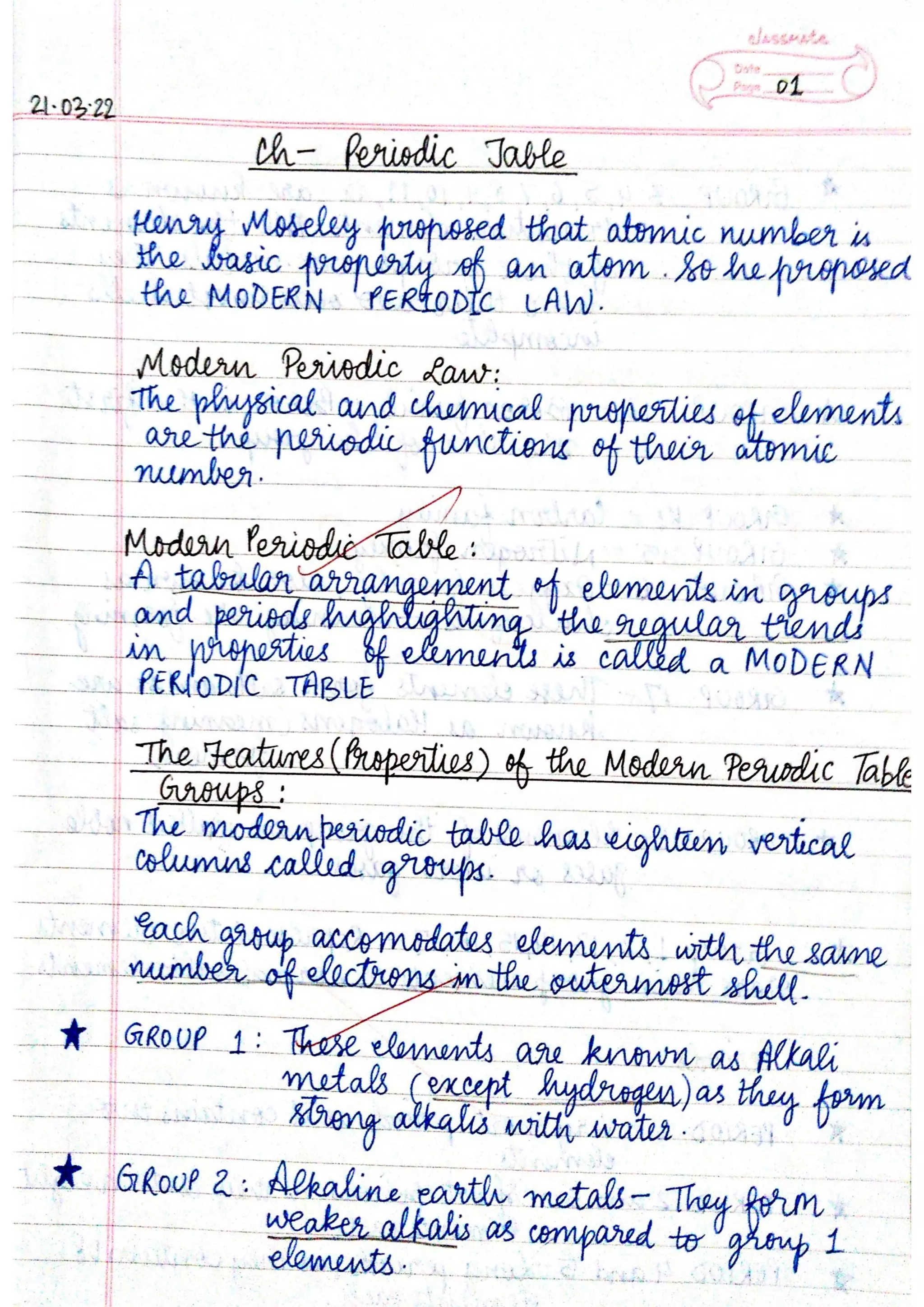 ICSE Chemistry Class X Handwritten Notes | PDF
