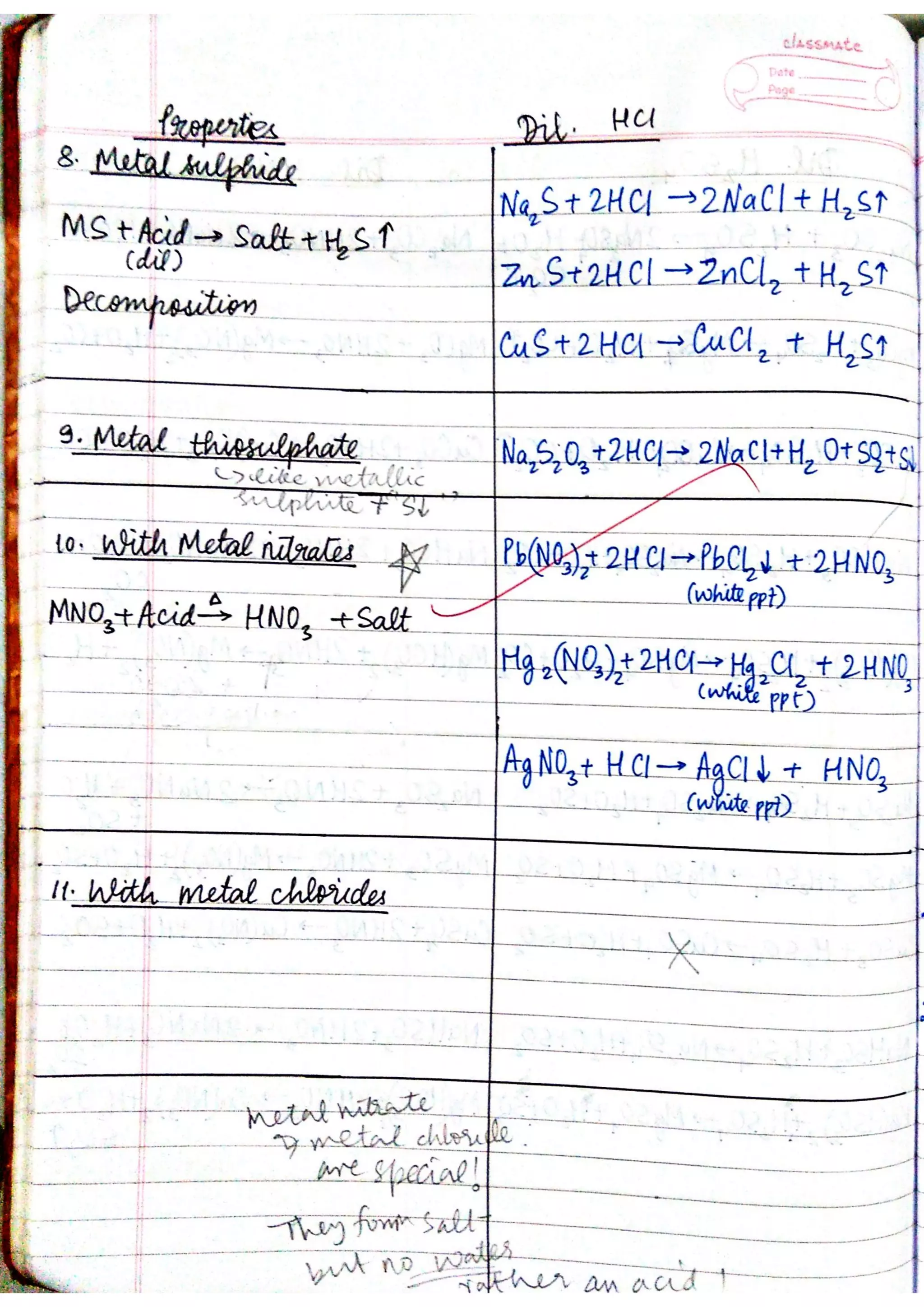 ICSE Chemistry Class X Handwritten Notes | PDF