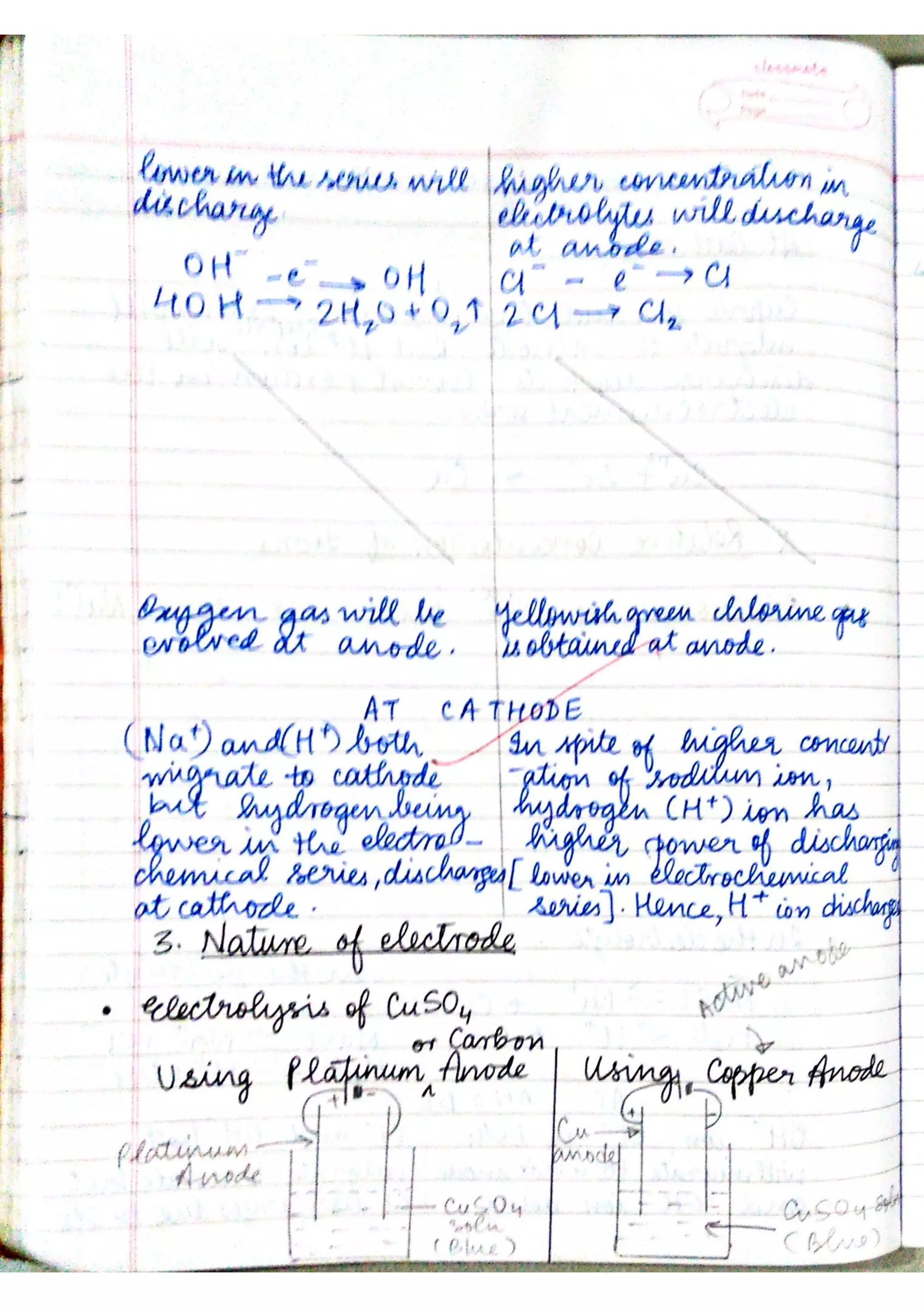 ICSE Chemistry Class X Handwritten Notes | PDF