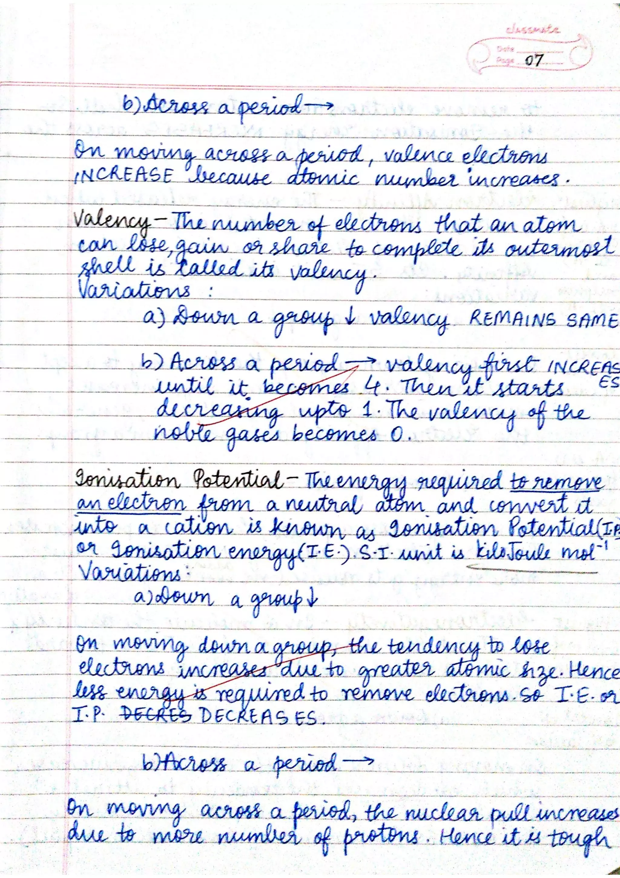 ICSE Chemistry Class X Handwritten Notes | PDF