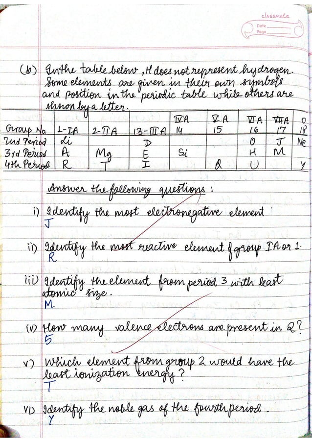 ICSE Chemistry Class X Handwritten Notes | PDF | Chemistry | Science