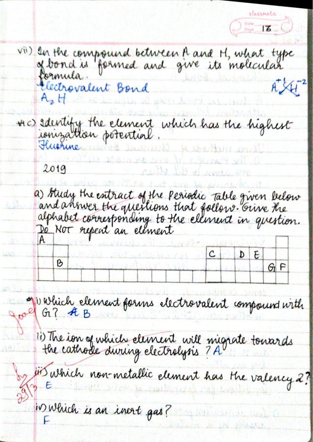 ICSE Chemistry Class X Handwritten Notes | PDF | Chemistry | Science