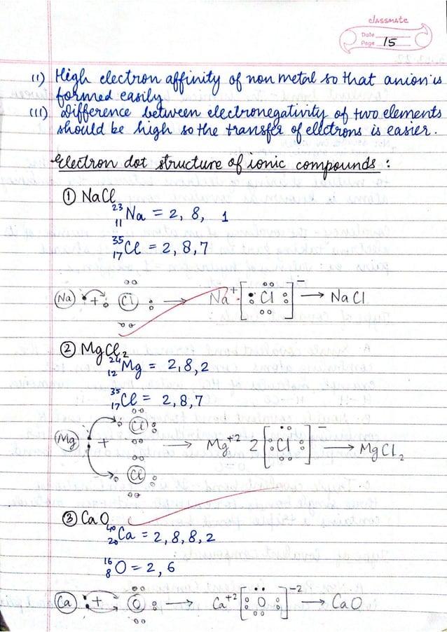 ICSE Chemistry Class X Handwritten Notes | PDF | Chemistry | Science
