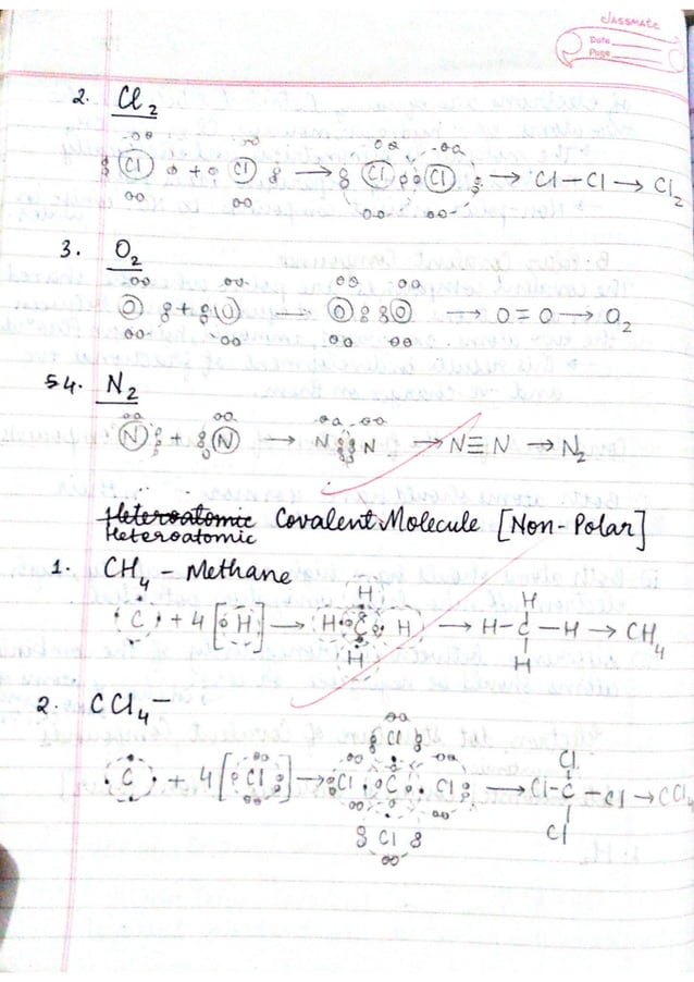 ICSE Chemistry Class X Handwritten Notes | PDF | Chemistry | Science