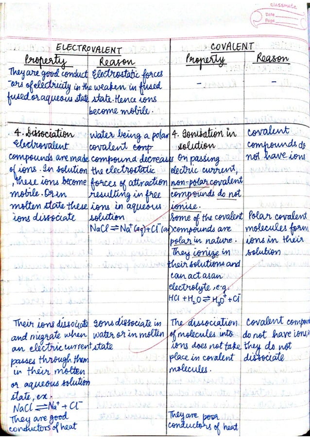 ICSE Chemistry Class X Handwritten Notes | PDF | Chemistry | Science