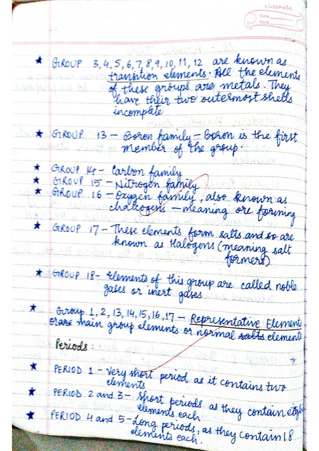ICSE Chemistry Class X Handwritten Notes | PDF | Chemistry | Science