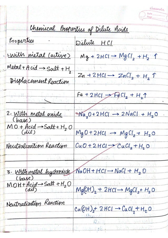 ICSE Chemistry Class X Handwritten Notes | PDF | Chemistry | Science