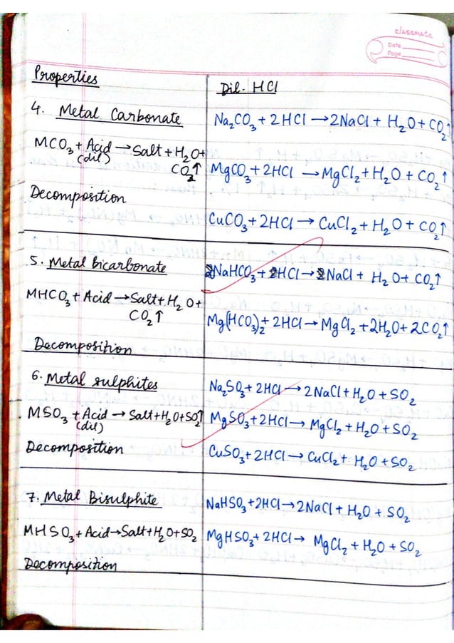 ICSE Chemistry Class X Handwritten Notes | PDF | Chemistry | Science