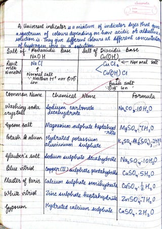 ICSE Chemistry Class X Handwritten Notes | PDF