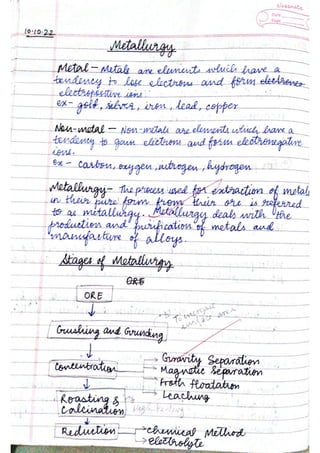 ICSE Chemistry Class X Handwritten Notes | PDF