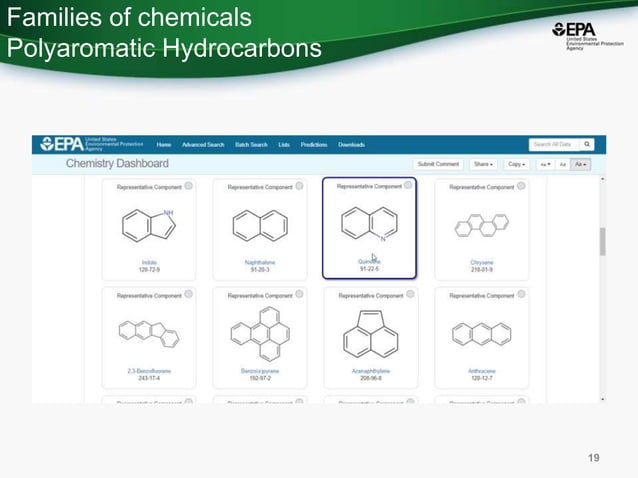 US EPA CompTox Chemistry Dashboard as a source of data to fill data ...