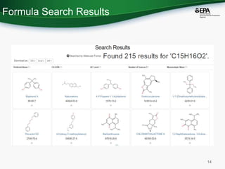 The EPA iCSS Chemistry Dashboard to Support Compound Identification ...