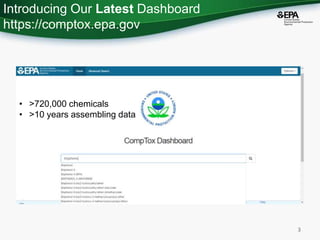The EPA iCSS Chemistry Dashboard to Support Compound Identification ...