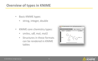 Chemistry Data Basics with KNIME Analytics Platform | PPT