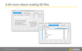 Chemistry Data Basics with KNIME Analytics Platform | PPT