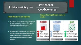 Explanation about the concept Density... | PPT