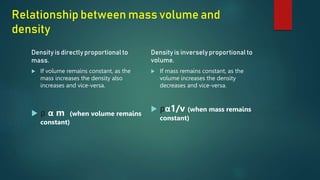Explanation about the concept Density... | PPT
