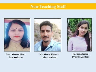 Chemistry Department ppt for NAAC 2023.pptx