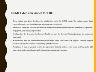 Chemistry development kit | PPT