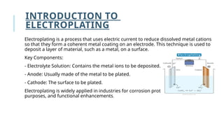 Electroplating chemistry engineering subject | PPT