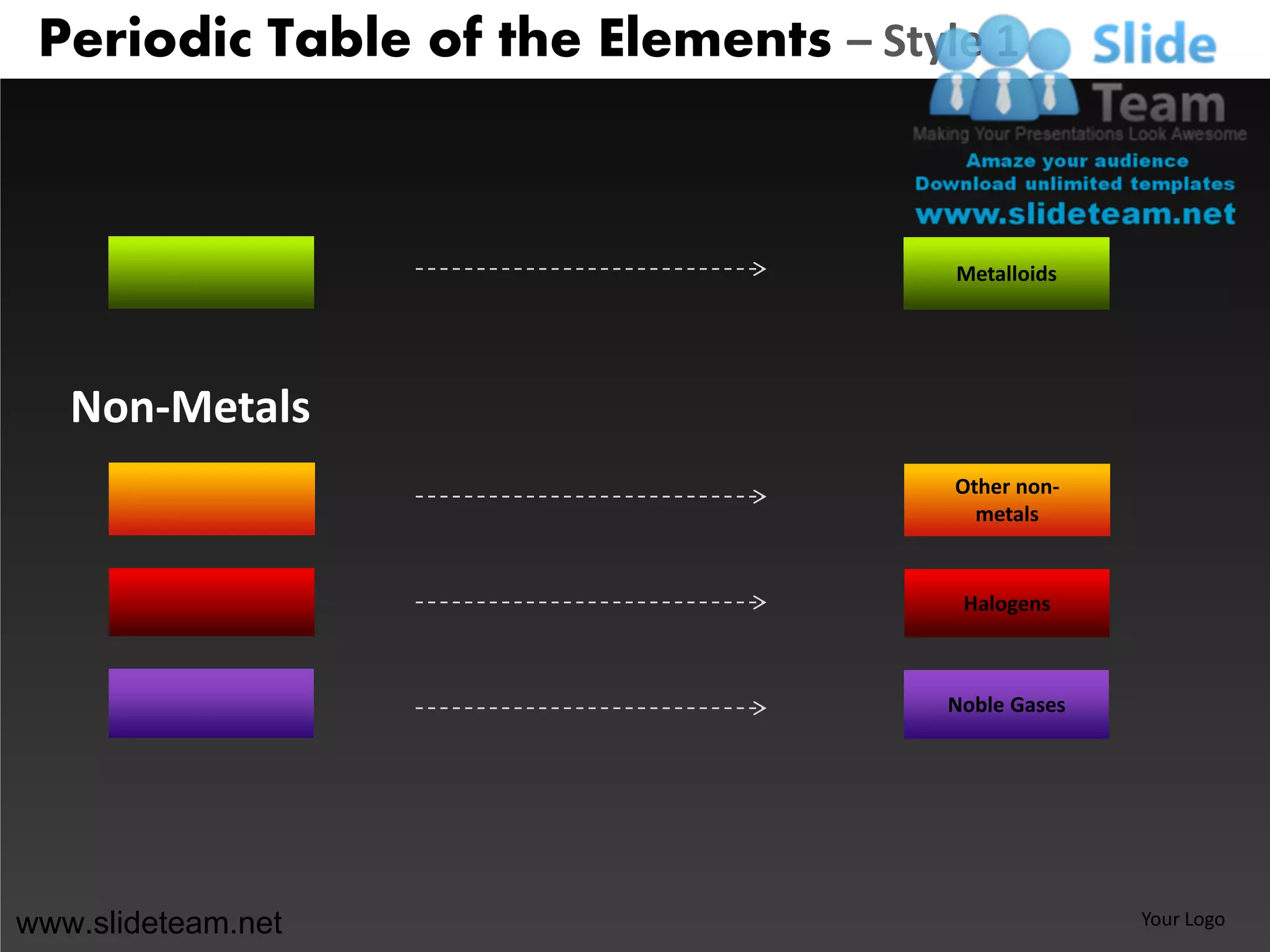 Chemistry elements periodic table design 1 powerpoint ppt templates ...